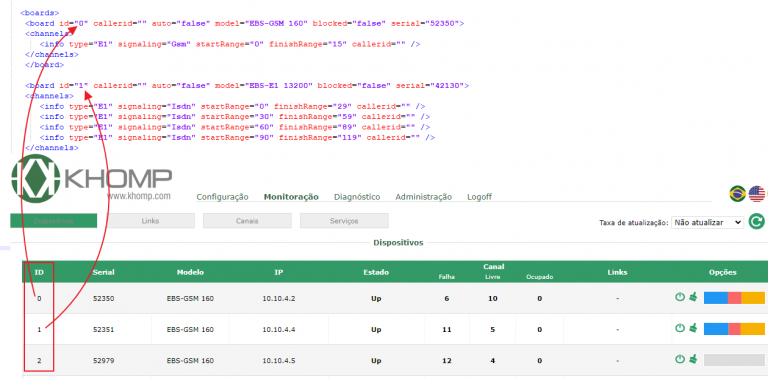 Adicionando um novo EBS na Khomp - Tactium